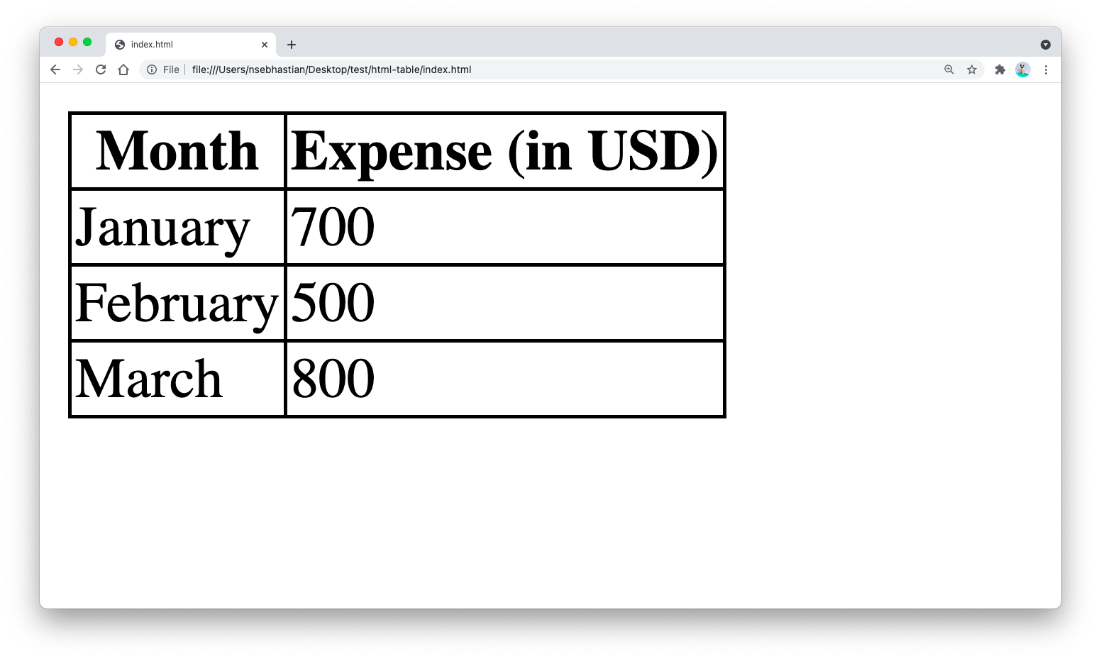  Html Table Center Rougan jp